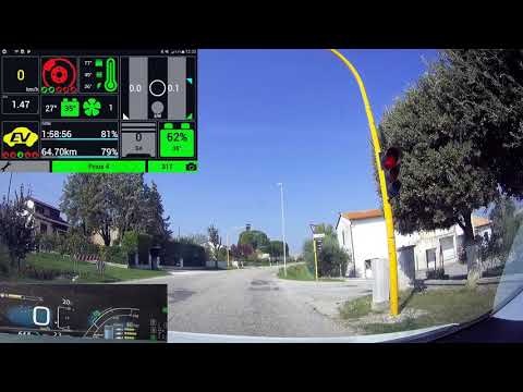 Prius 4 - Hypermiling alla GAI Economy Run - 2,16 l/100 km - Pt. 4 ...