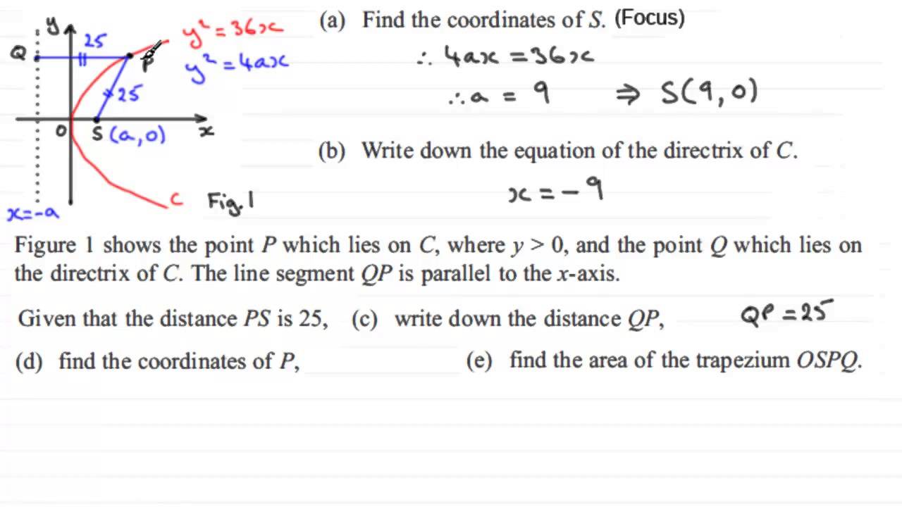 Parabola : FP1 Edexcel January 2011 Q6 : ExamSolutions Maths Tutorials ...