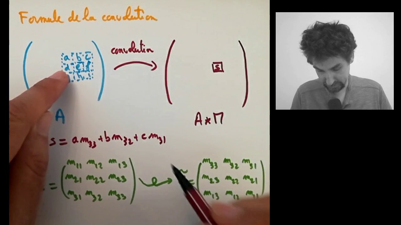 [Deepmath] 12.1. Convolution d'une matrice - YouTube