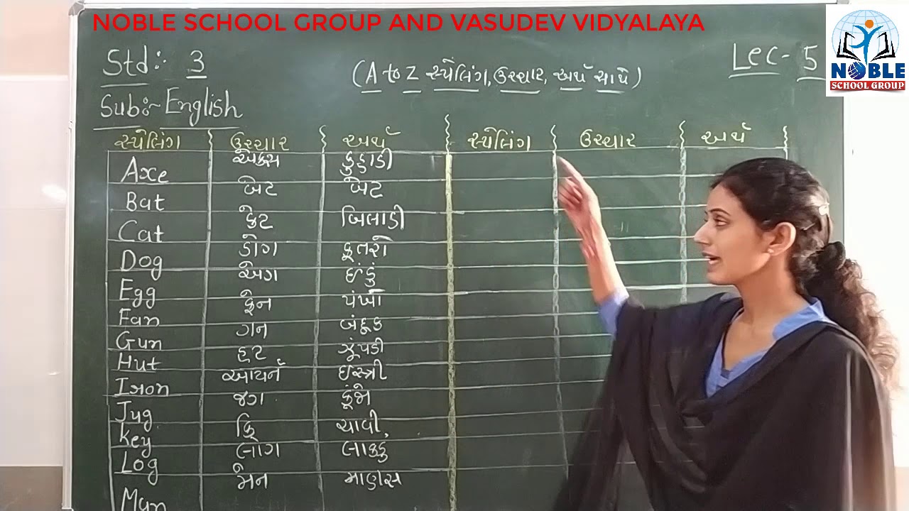 STD:- 3 (ENGLISH) (LECTURE - 5) - YouTube