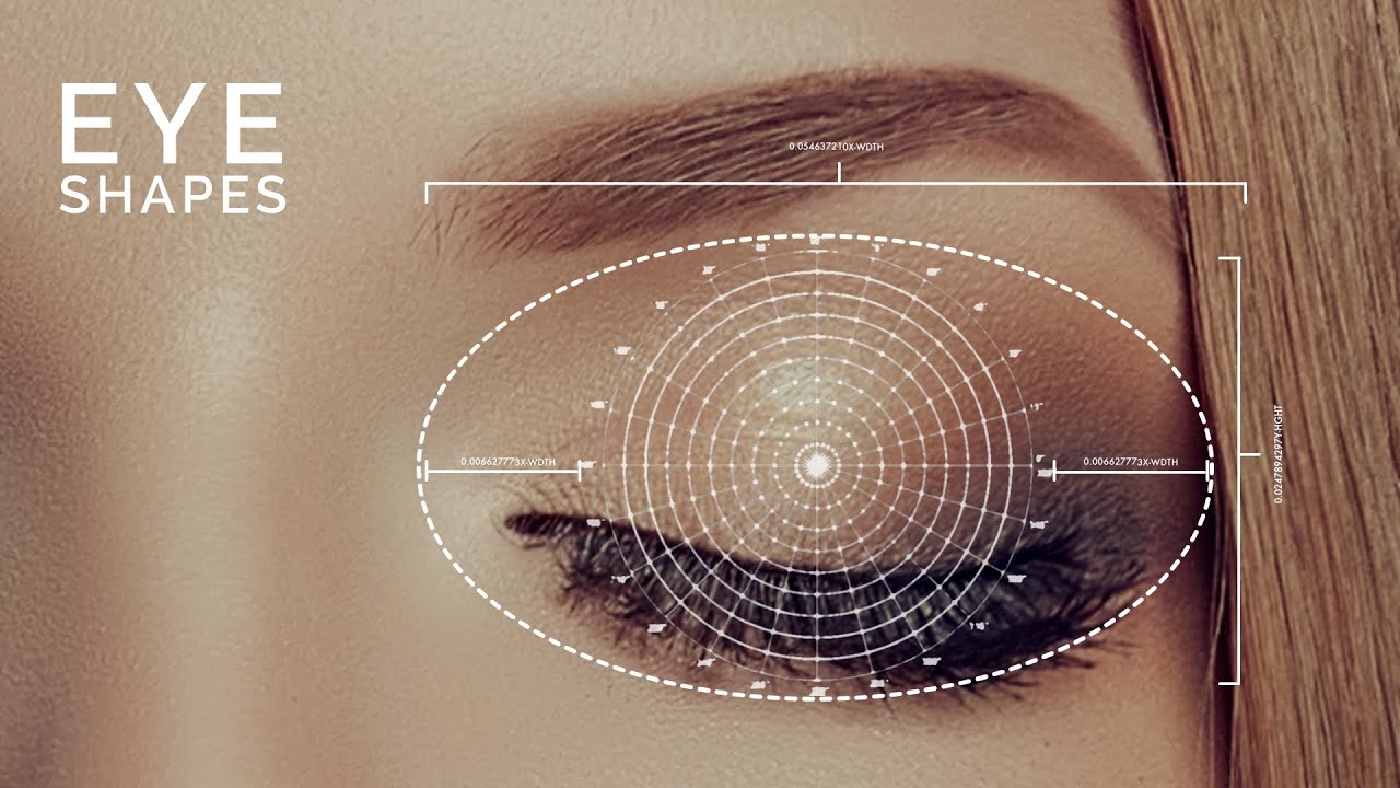 How To Find Your Eye Shape & Suitable Makeup Tips For It | Glamrs ...