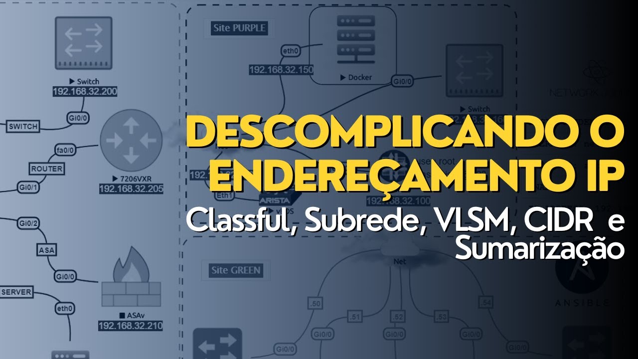 Entenda as diferenças entre IPv4 Classful, Subrede, VLSM, CIDR e ...