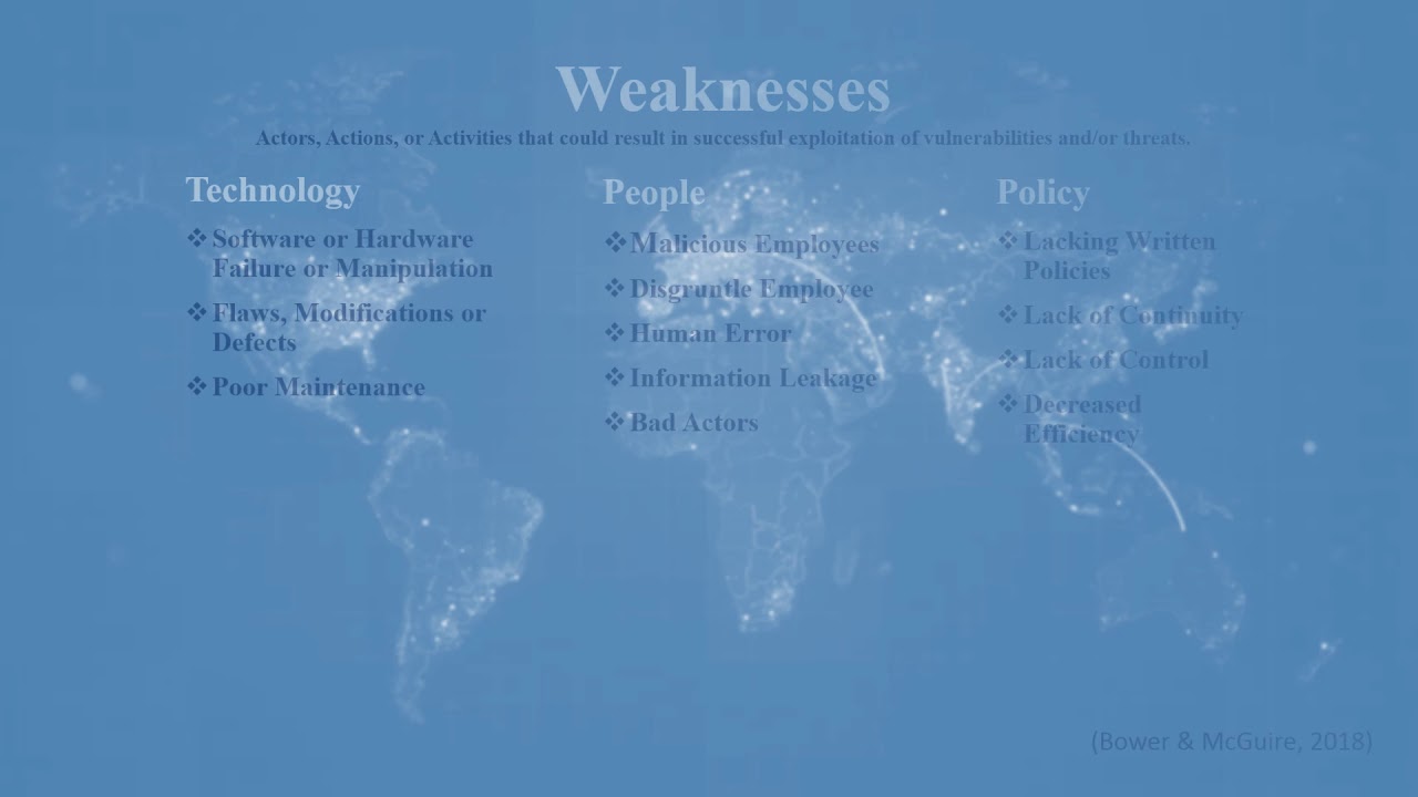 UMUC - Cyber Security Risk Assessment - YouTube