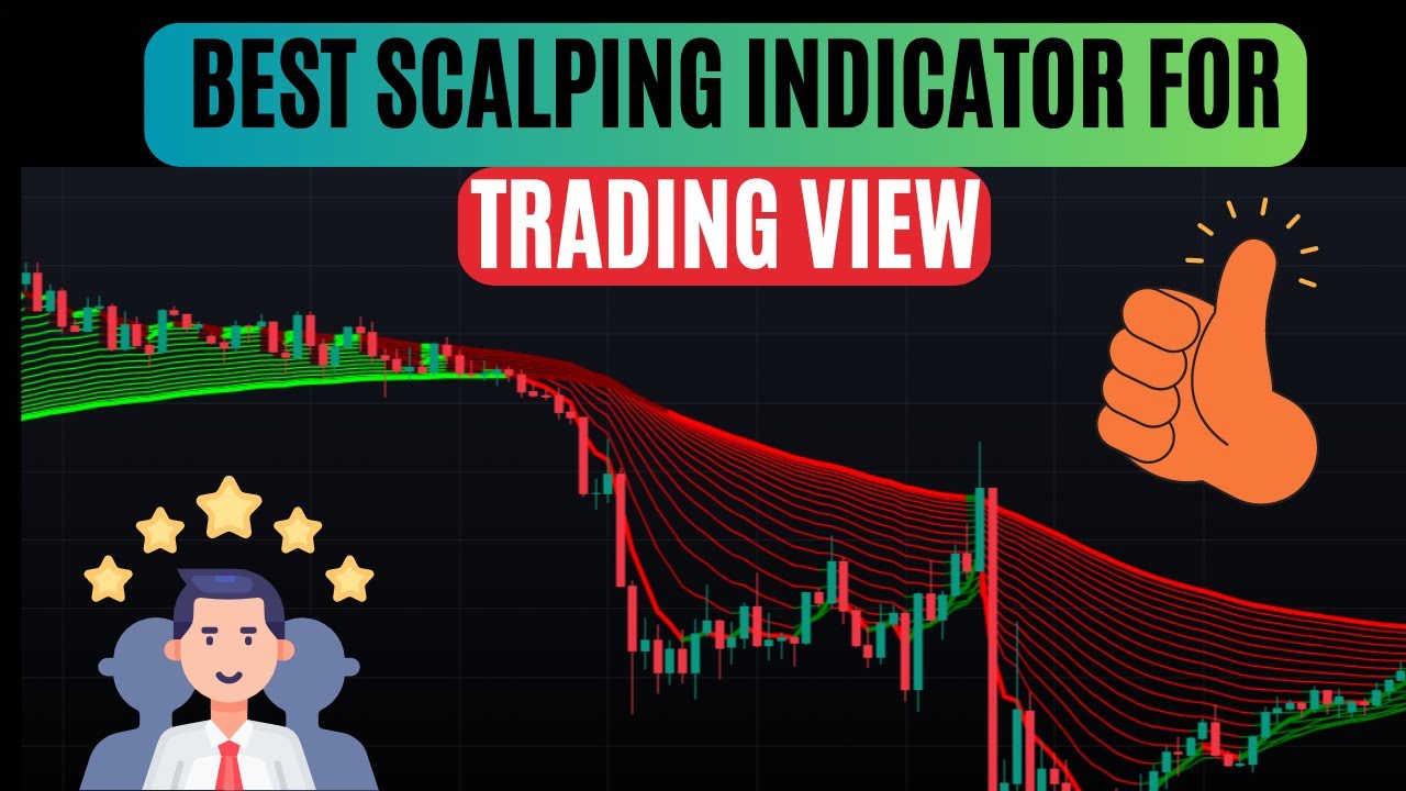 My Best Scalping Indicator For Trading View - YouTube