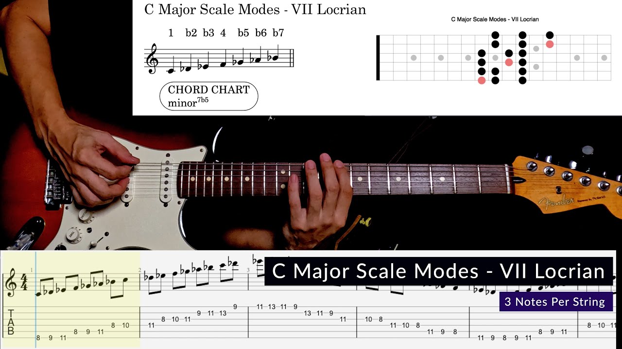 C Major Scale Modes - VII Locrian - 3 Notes Per String - YouTube