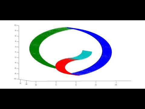 Episode 33: Predictive Coding - YouTube