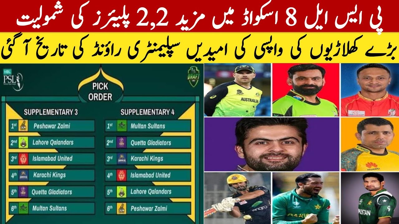 2 More Players in PSL 8 Squads|Supplementary Round 3,4 in PSL 8 Date ...