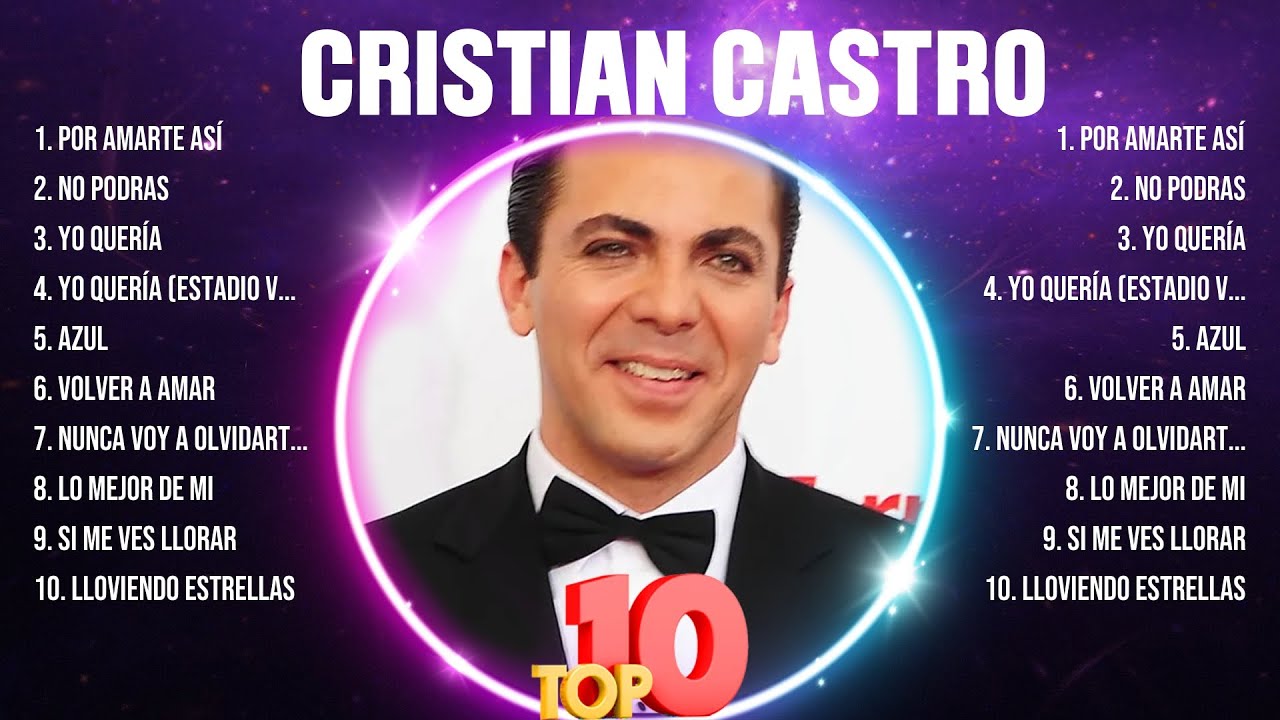 Cristian Castro ~ Especial Anos 70s, 80s Romântico ~ Greatest Hits ...