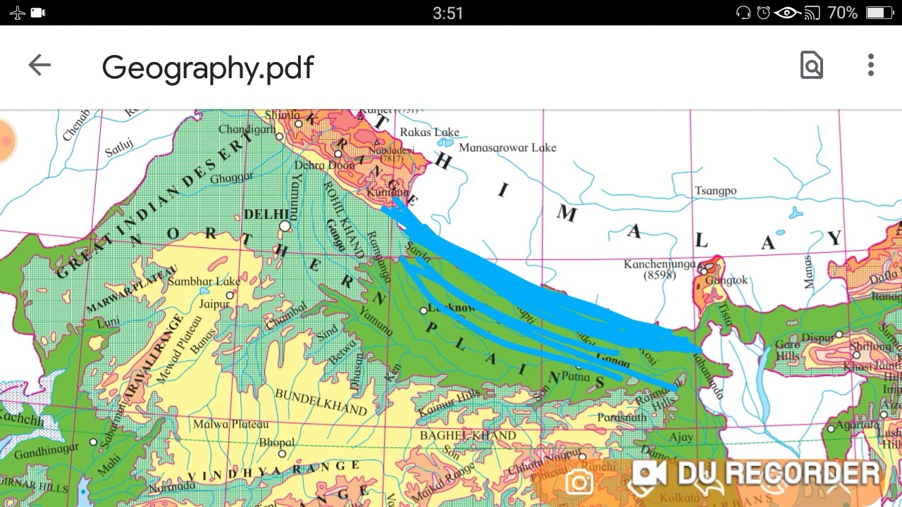 Physical division of India - YouTube