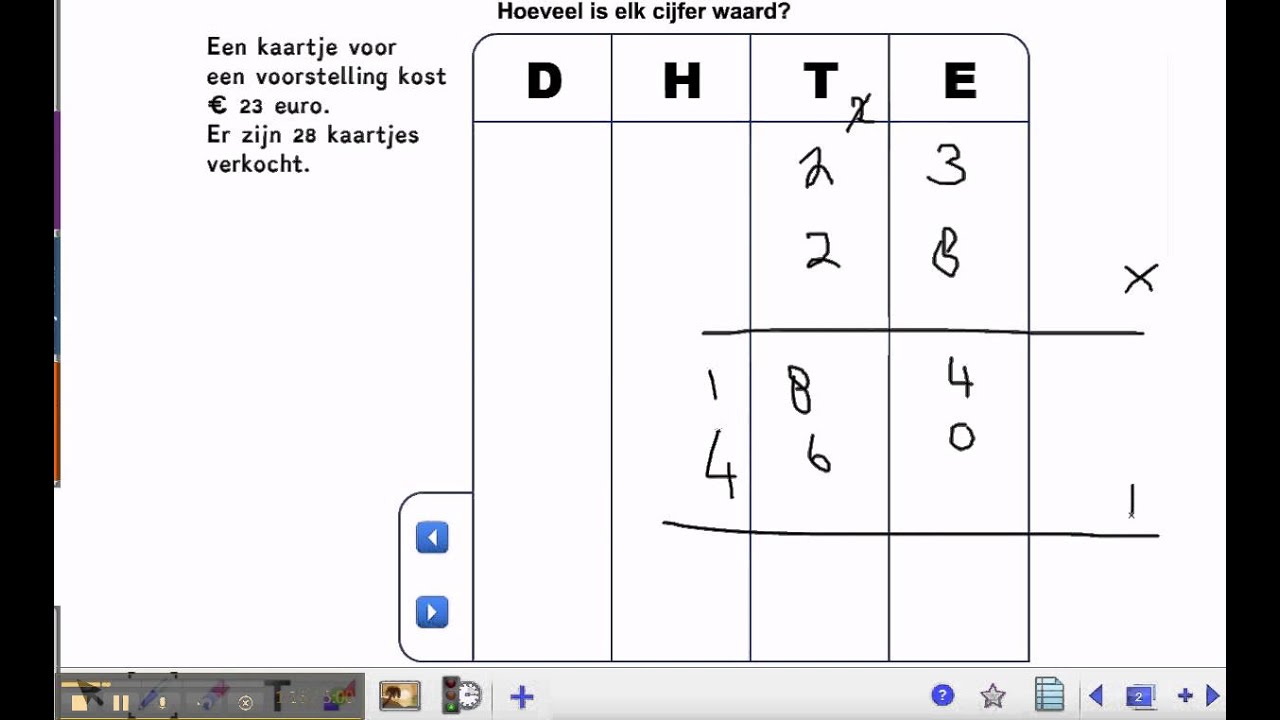 Pluspunt 3: groep 7 blok 7 les 3 cijferend vermenigvuldigen - YouTube