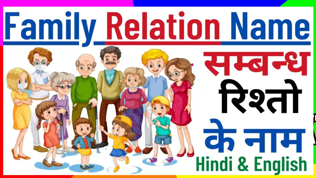 family relationship name! पारिवारिक संबंधों के नाम जानें # ...