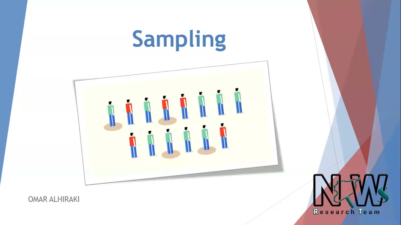 Sampling-Cross sectional study - YouTube