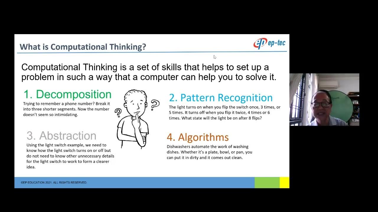 Computational thinking - YouTube