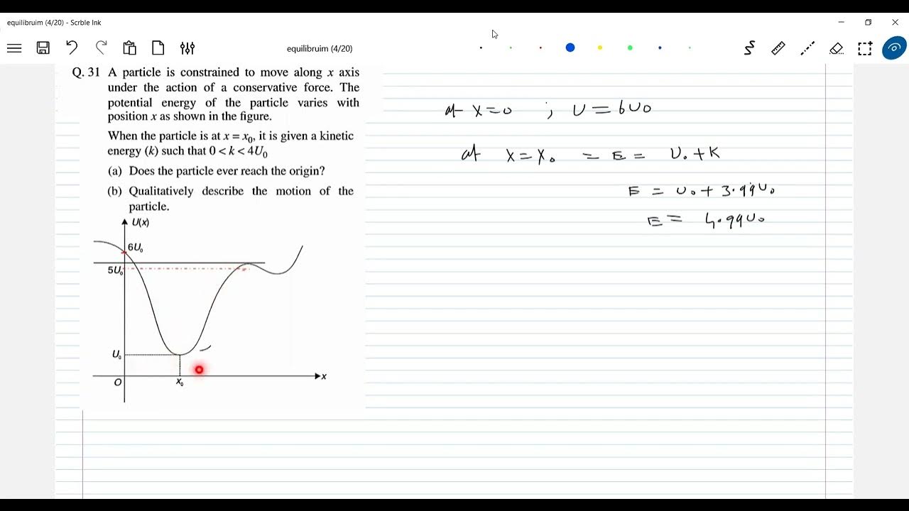 3) stable and unstable equilibrium class 11 | A particle is constrained to move along x axis ...