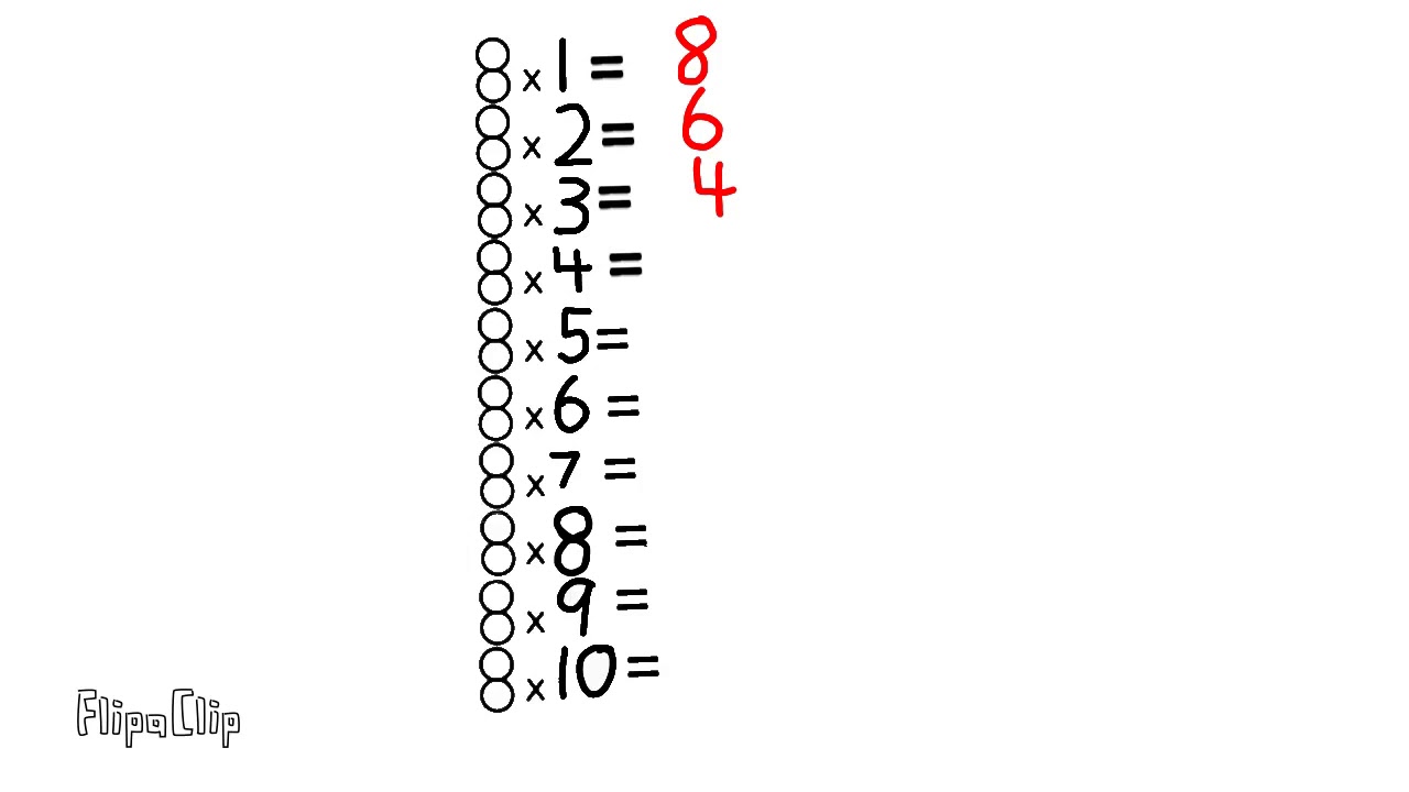 8 times table trick - YouTube