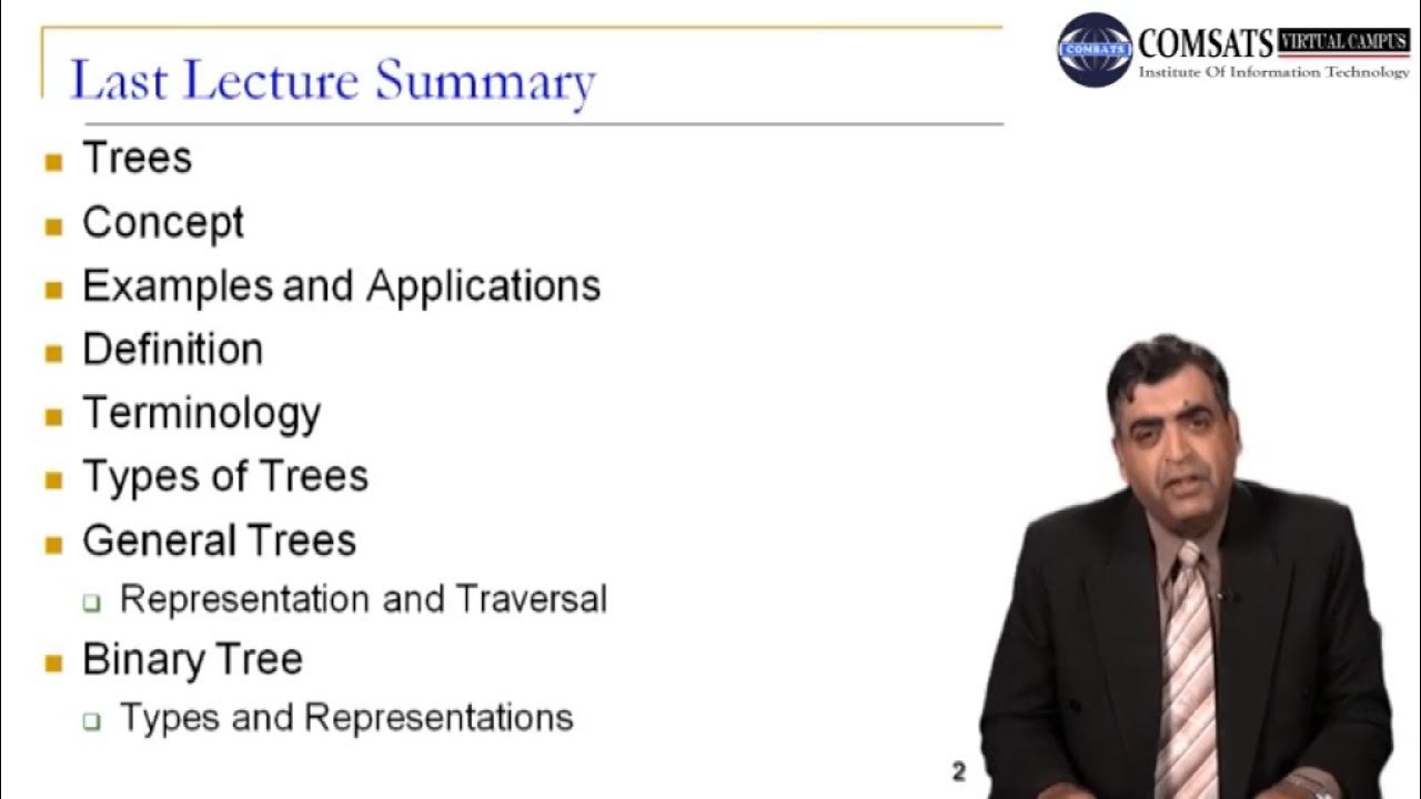 Operations on Binary Tree in Data Structure in Urdu | Hindi CSC211 ...