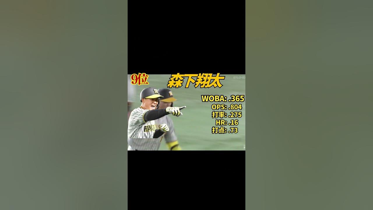 2025年NPB MVP最有力候補は誰！？最強打者ランキングTOP10！ #ショートで応援 #プロ野球 #ショートで応援 #野球 - YouTube