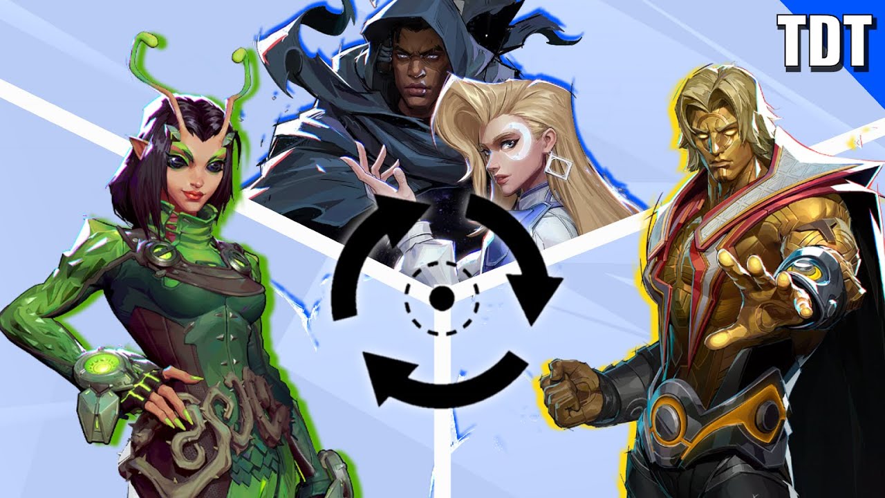 The 3 Types of Supports in Marvel Rivals (Season 2) - YouTube