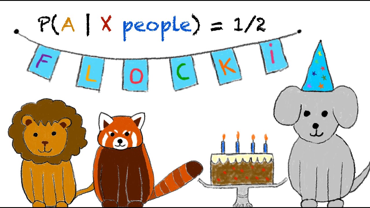 Birthday Paradox: The most unexpected Result in Probability Theory ...