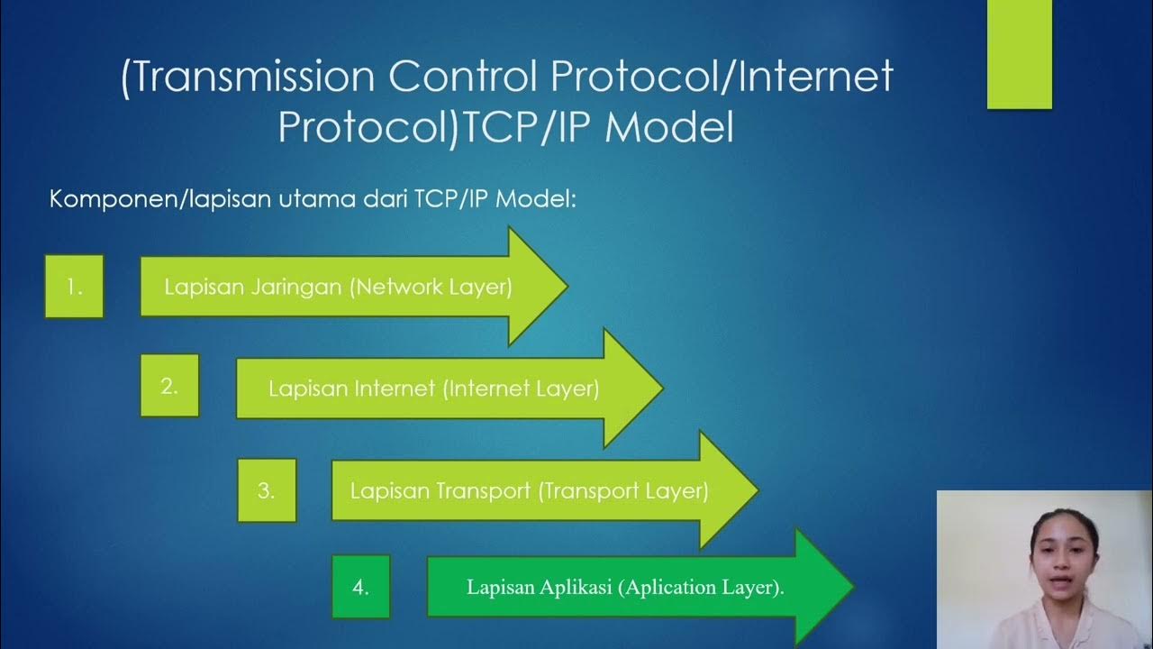 Protokol pada Application Layer (TCP/IP) - YouTube