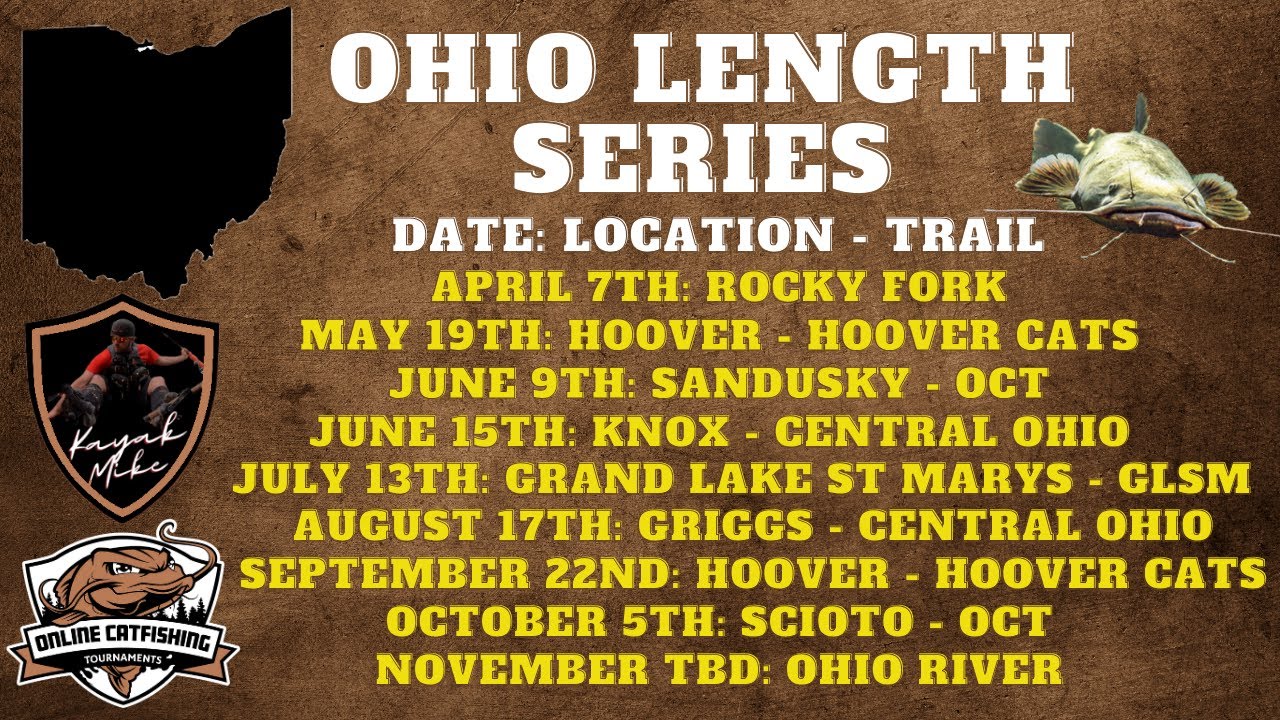 Knox Lake - Ohio Length Series Virtual Captain's Meeting - YouTube