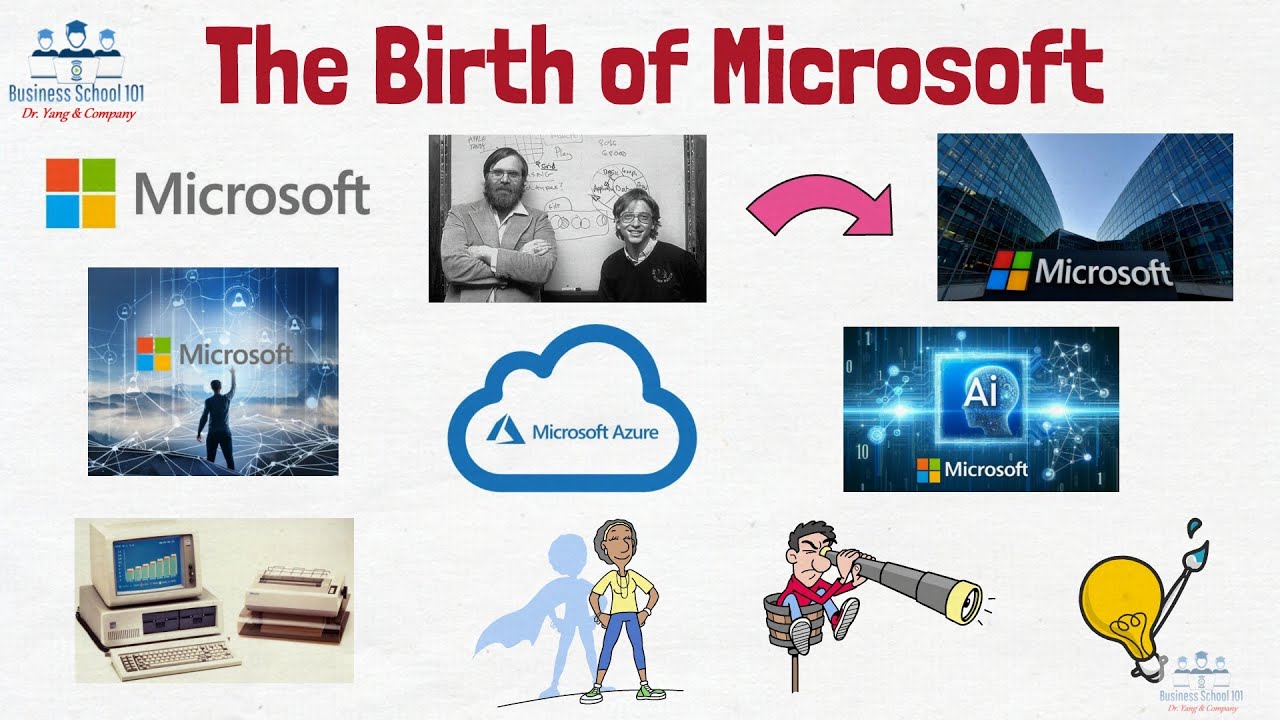 The Birth of Microsoft | Entrepreneurship | From A Business Professor ...