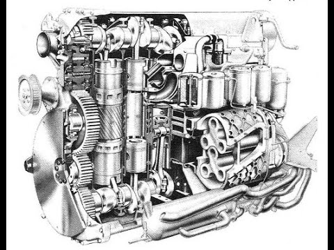 Physique - Chapitre T 04 : Machines thermiques - III Machines cycliques ...