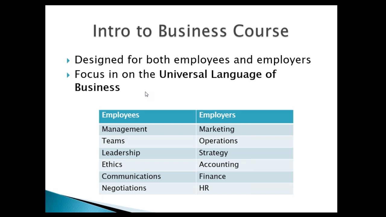 2016 11 15 18 03 Overview of Introduction to Business Subject Webinar ...