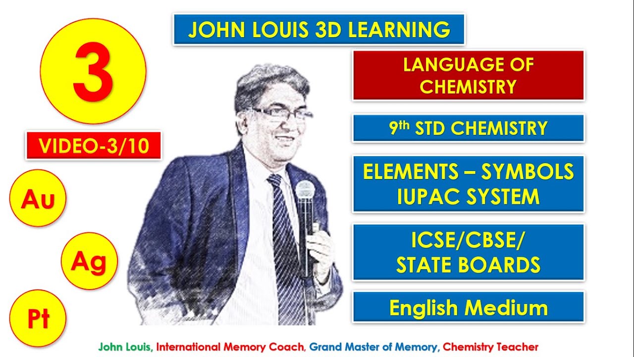 9th STD Chemistry IUPAC system for Symbols of Elements [ ICSE / CBSE ...