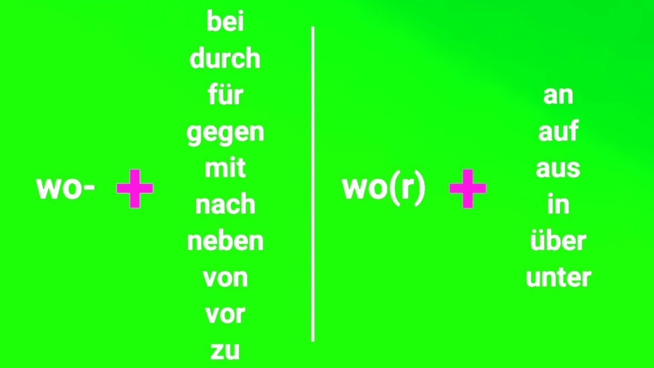 Verb und Präposition, Fragen, wo, wovon, woran, worauf, wozu, wofür ...