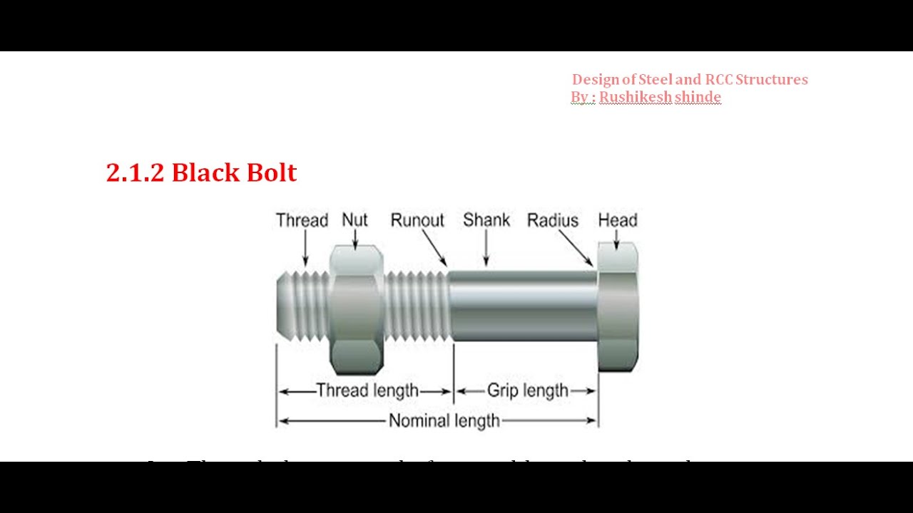 12# Types, Uses of Bolts and Joints: Black bolts and High Strength ...