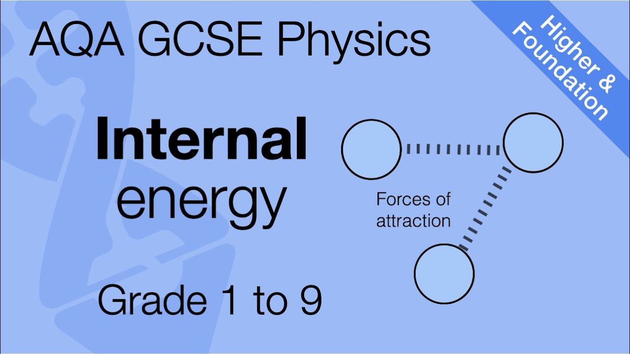 AQA GCSE Physics: Internal Energy | Key Concepts - YouTube