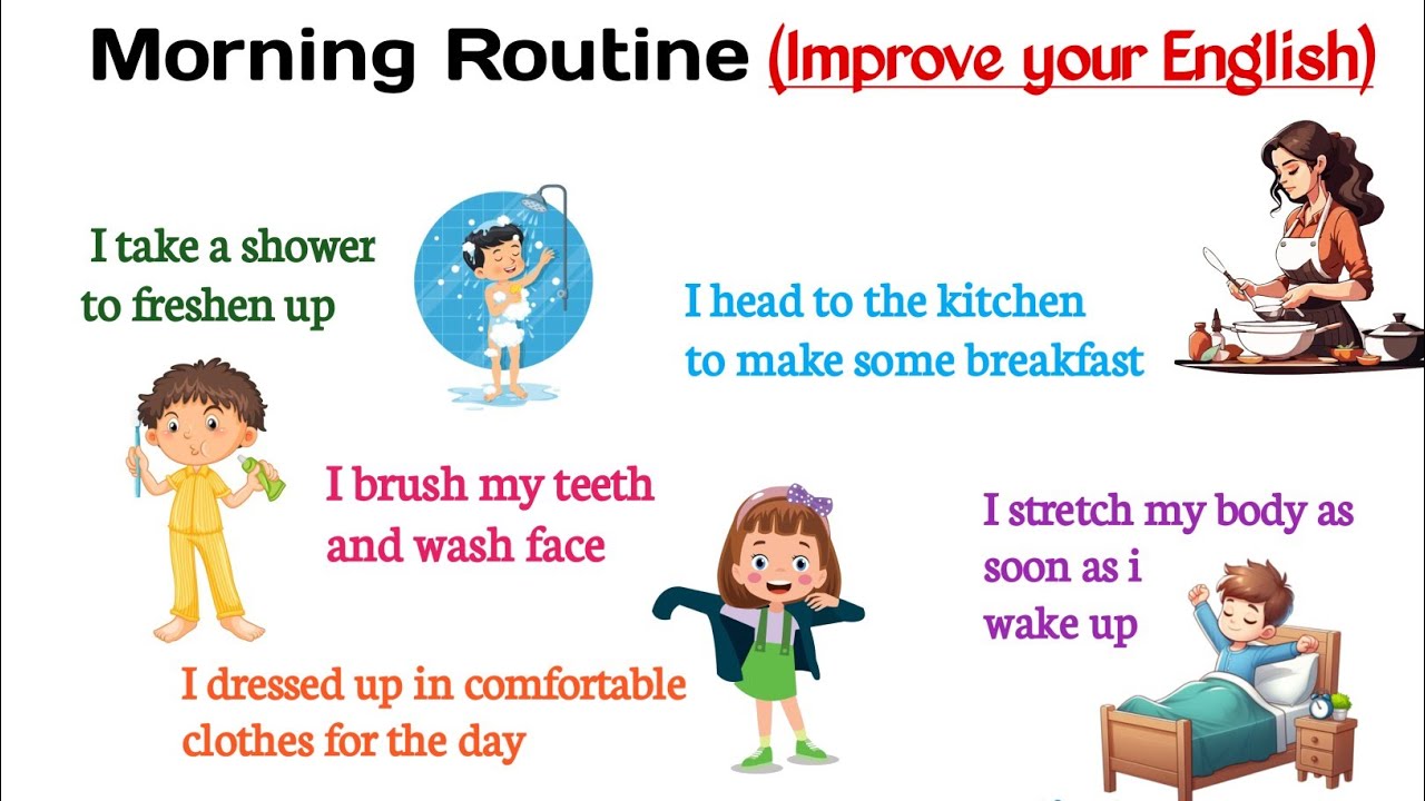 Morning Routine In English | What Do You Do In The Morning|Daily ...