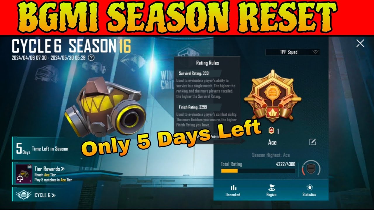 BGMI UPDATE BGMI TIER RESET DATE CONFIRM NEW TIER IN BGMI TIRE RESET bgmi-update-bgmi-tier-reset-date-confirm-new-tier-in-bgmi-tire-reset