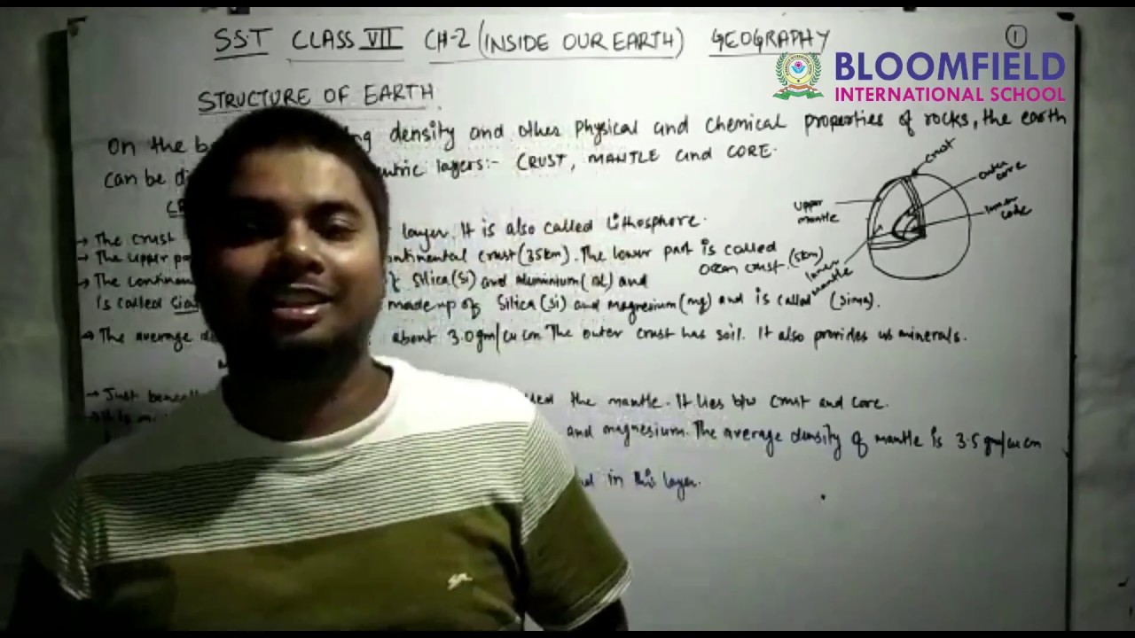 Class 7 Sst Geography Chapter 2 YouTube class-7-sst-geography-chapter-2-youtube