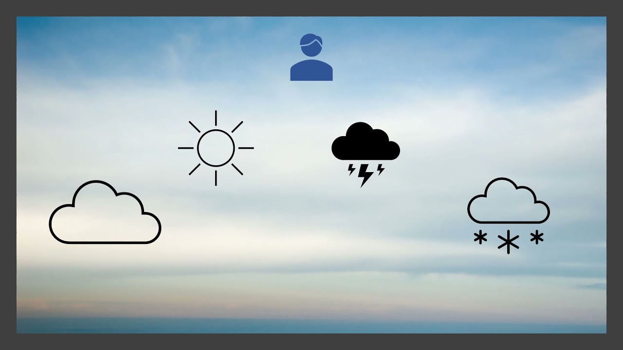 The Sky and the Weather: ACT Metaphor - YouTube