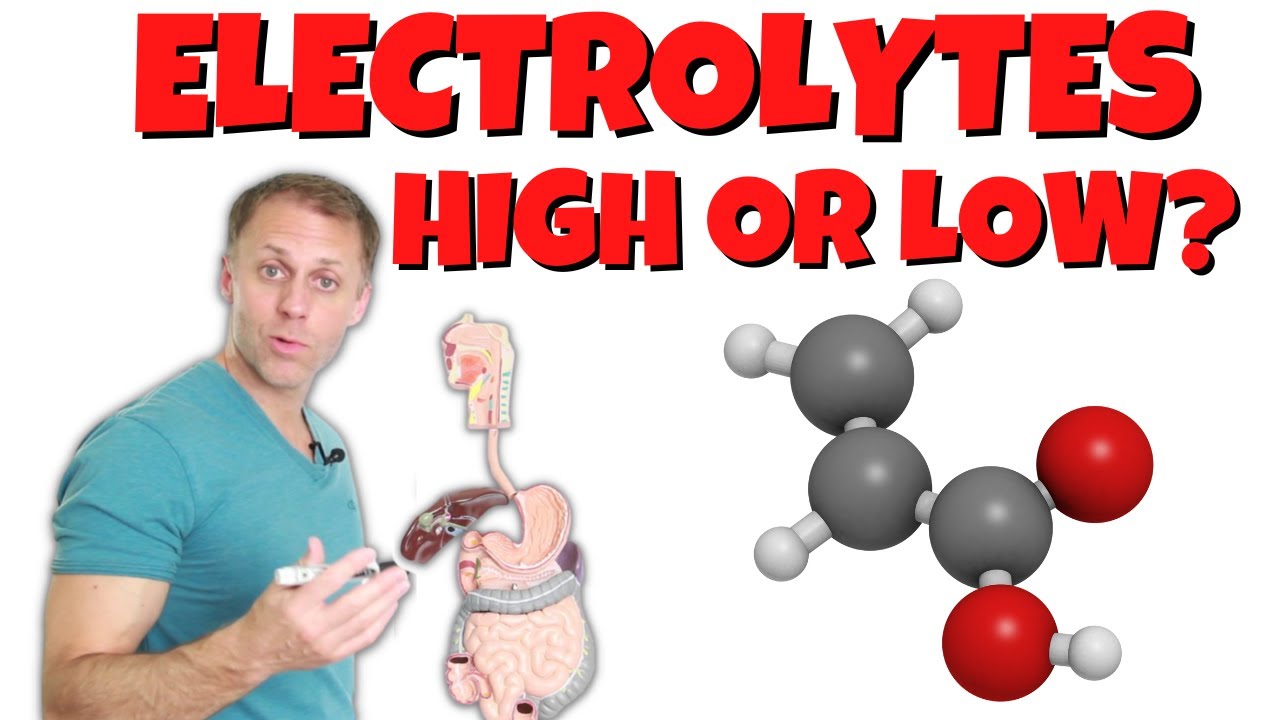 What is My Electrolyte Status - YouTube