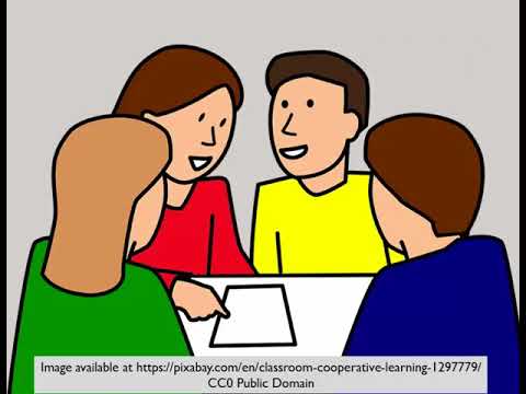 Social Studies 3rd Grade Inquiry Stations American Indians 3H1ab 3G3a ...