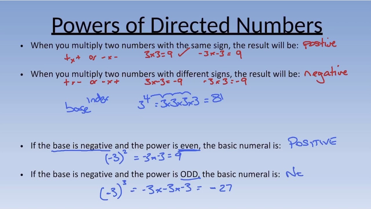 Powers of Directed Numbers - YouTube