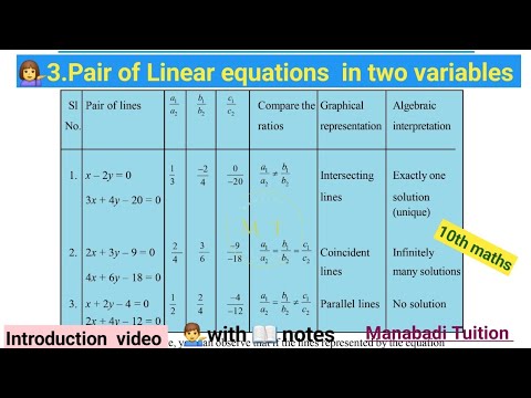 10th class maths| Chapter 3| Pair of Linear equations in two variables ...