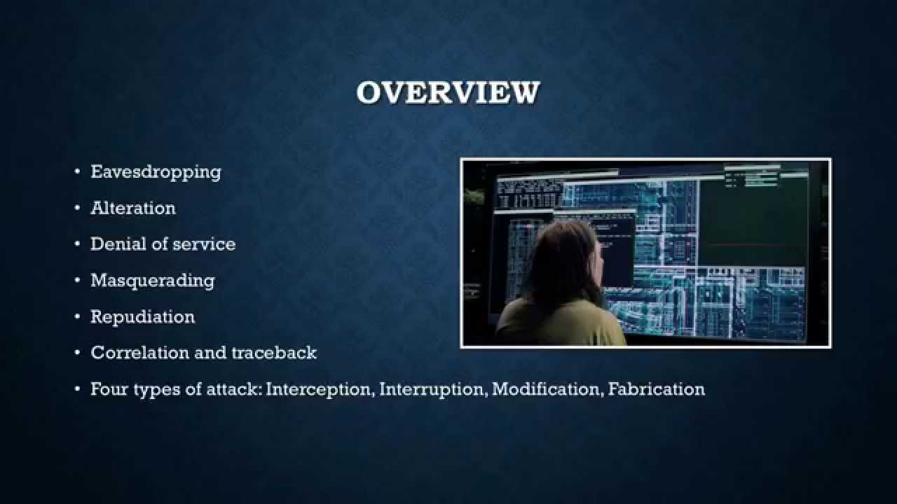 Module 1: What are threats and the four types of attack? - YouTube