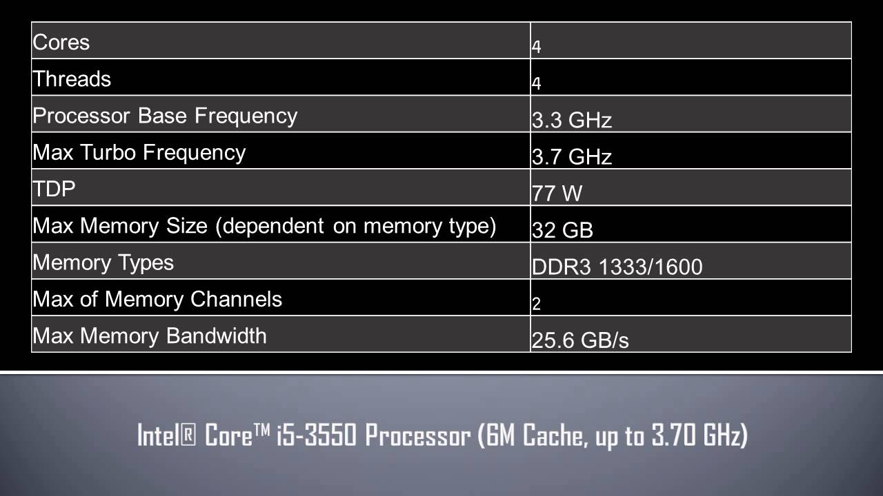 Intel® Core™ i5 3550 Processor - YouTube
