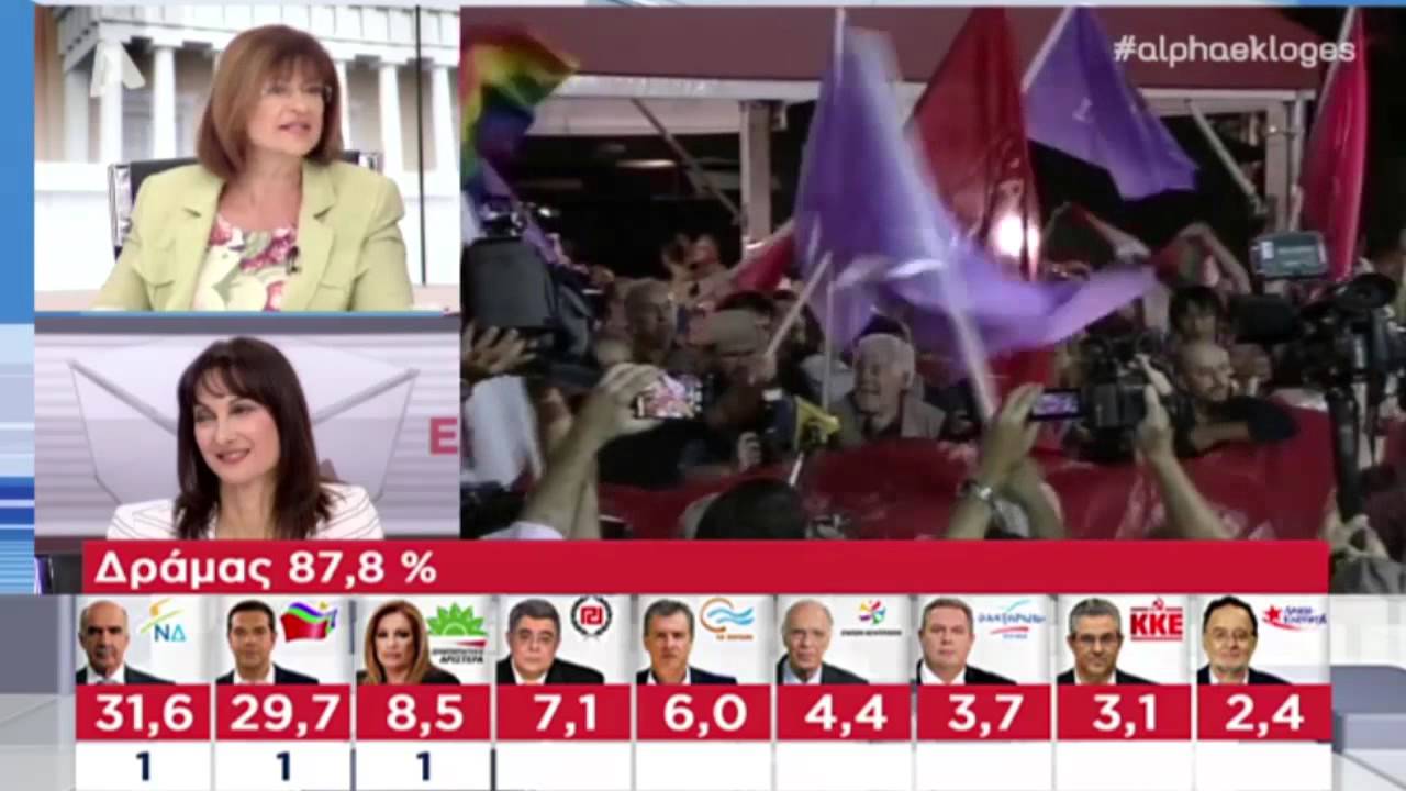 Δ. ΜΑΝΩΛΑΚΟΥ: ΤΟ ΚΚΕ ΘΑ ΕΠΙΣΤΡΕΨΕΙ ΤΟ ΠΟΣΟΣΤΟ ΠΟΥ ΠΗΡΕ ΣΕ ΑΓΩΝΕΣ - YouTube