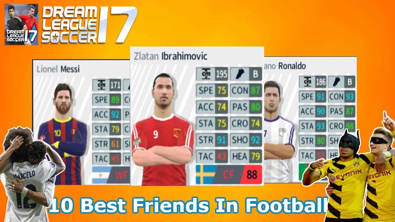 Top 10 Best Friends In Football | FT. Ronaldo, Messi, Ibrahimovic ...
