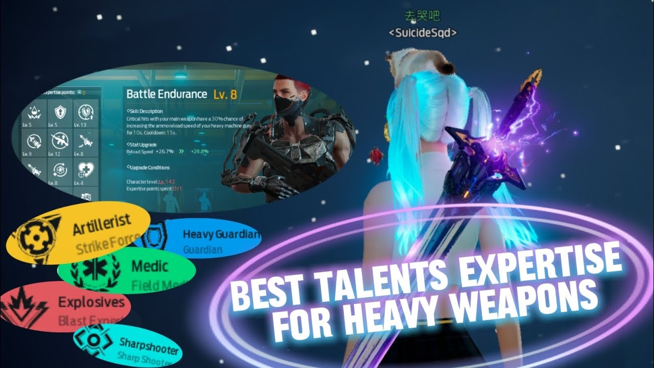 Career | The Best Talents Expertise For Heavy Weapons! Details ...