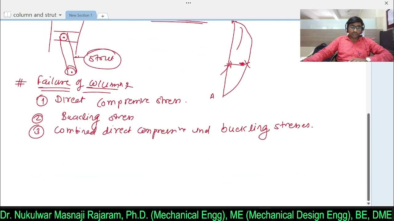 5 3 Introduction to Column and Struts, Failure of Column, Euler's Column Theory, Rankine's ...