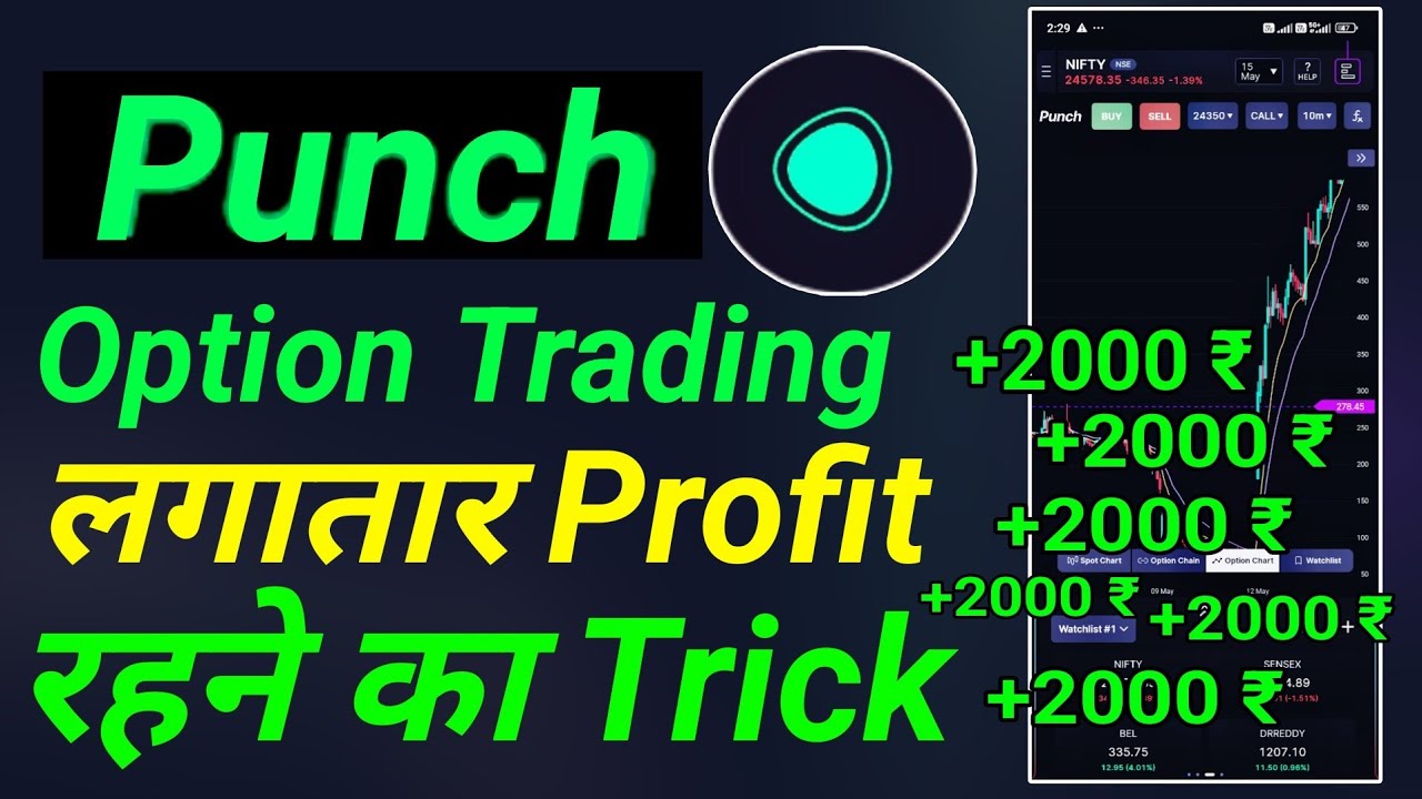 Punch App Option Trading Winning Tricks ? - YouTube