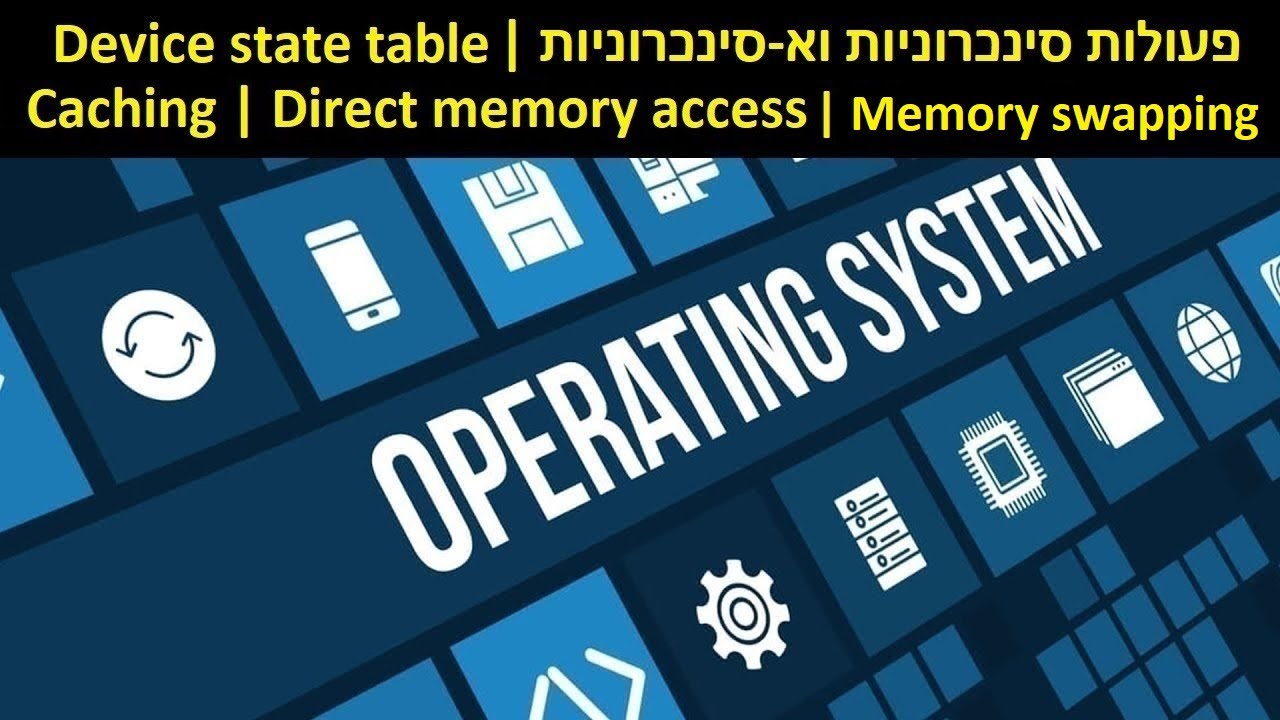מערכות הפעלה | סינכרוני ואסינכרוני, Direct memory access, Device state ...