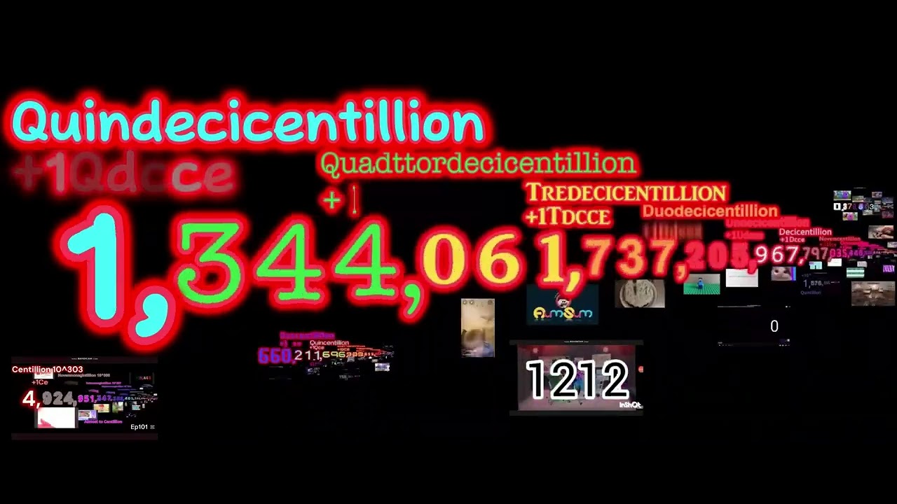 Numbers 1 to 1 Sexdecicentillion (116/200) Ducentillion - YouTube