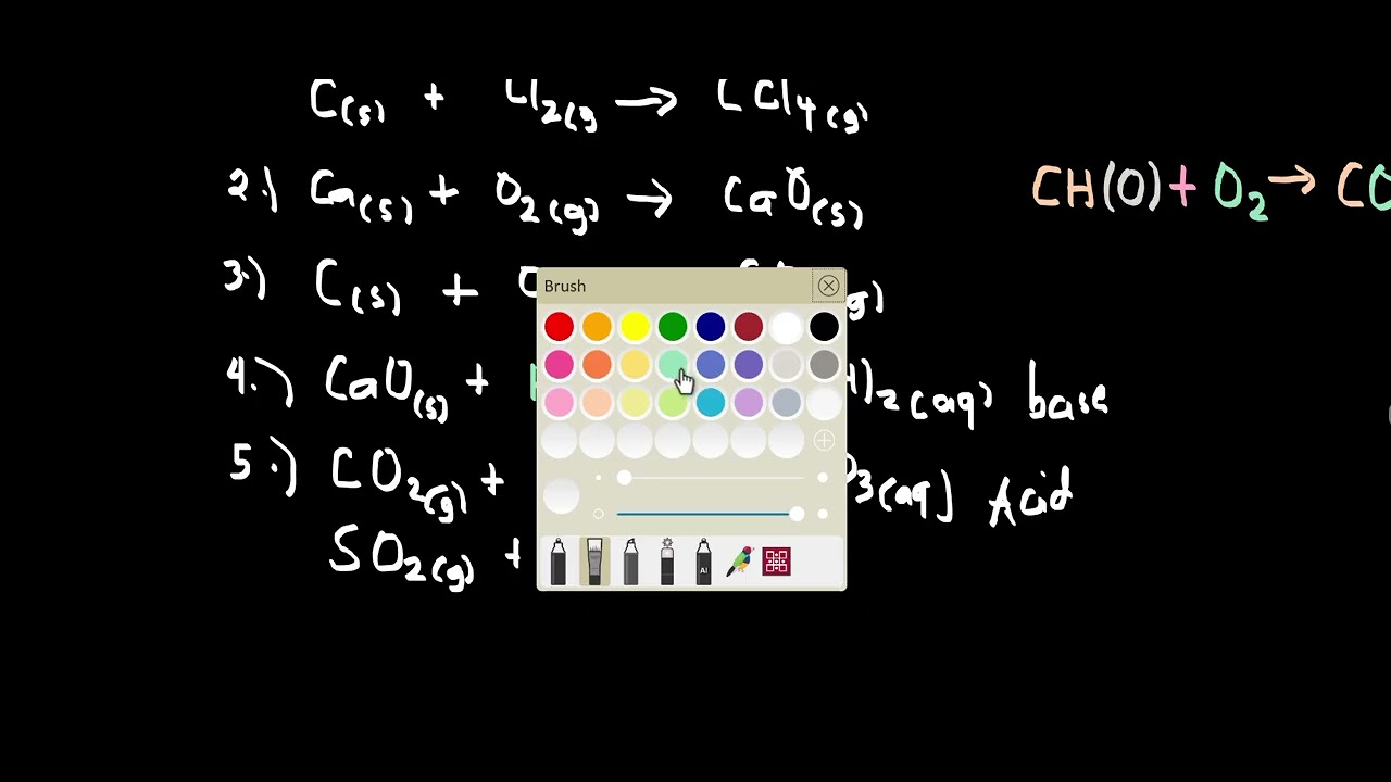 CHEM 1 Predicting product of Synthesis and Combustion Reaction - YouTube